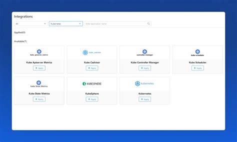 Cloud Monitoring Cloudwise