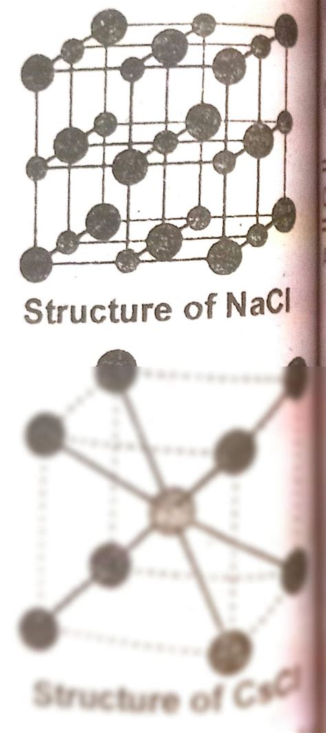 SOLUTION Structure Of NaCl And CsCl Studypool