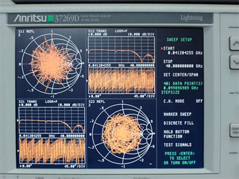 RF Testing Compulink