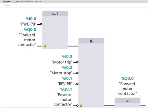 Plc Scada Academy 3 Phase Motor Control Forward Reverse Using Tia Portal Fbd Language