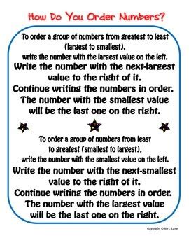 Elementary Comparing Ordering Numbers Posters By Mrs Lane TPT