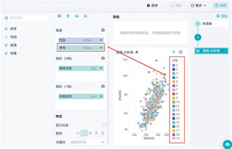 Excel散点图制作教程：快速上手，轻松绘制数据关系