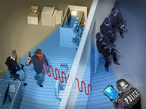 Wi Fi Radar Would Allow Users To Track Targets Through Walls The New Stack