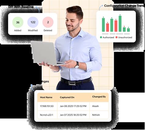 Manageengine Network Configuration Manager
