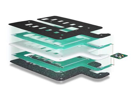 Occupant Classification Iee Smart Sensing Solutions