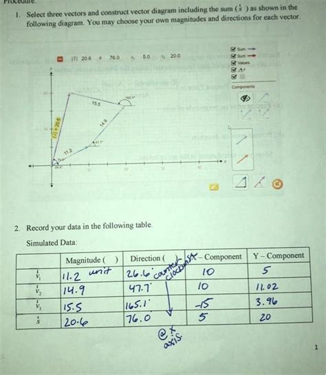 Solved 1 Select Three Vectors And Construct Vector Diagram