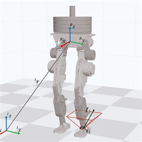 Modelling And Coordinate System Setting Of The Bipedal Robot Download Scientific Diagram