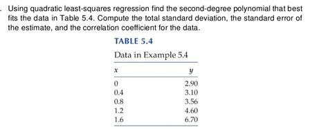 Using Quadratic Least Squares Regression Find The Second Degree Polynomial That Best Fits The