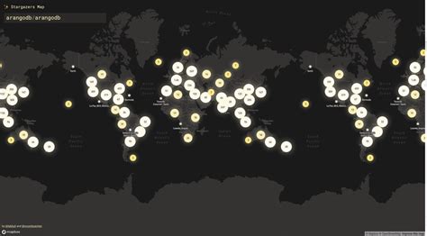 Arangodb Assembles 10000 Github Stargazers Arangodb