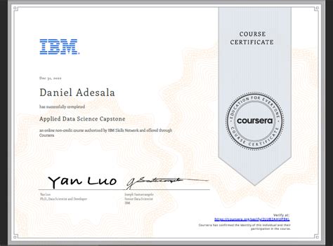 GitHub Daniel Adesala Data Science Applied Capstone