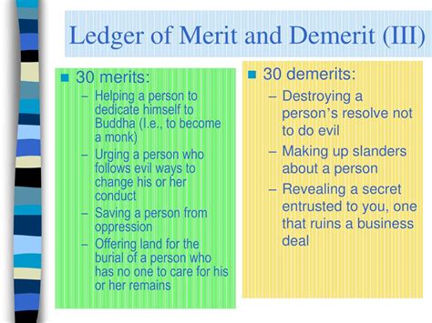 Ppt Ledger Of Merit And Demerit I Powerpoint Presentation Free