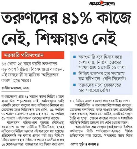 Shahriar Ahmed On Linkedin Alarming