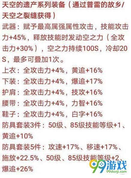 Dnf95史詩裝備屬性怎麼樣 Dnf韓服95史詩裝備屬性爆料 每日頭條