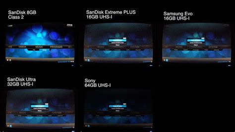 Raspberry Pi OpenELEC MicroSD Card Comparison Raspberry Pi Raspberry Pi Micro Sd