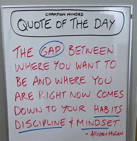 Rohit Patel On Linkedin Do You Agree Follow Me Rohit Patel 👈 For More