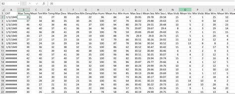 Excel IndexError Python Plotting Stack Overflow