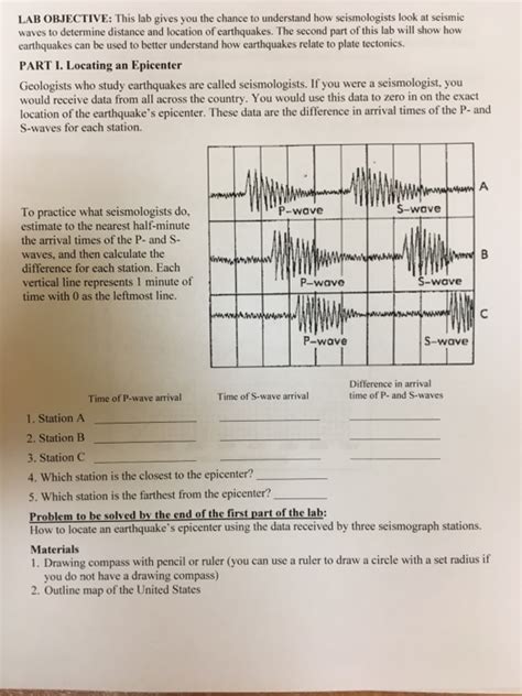 Solved LAB OBJECTIVE This Lab Gives You The Chance To Chegg