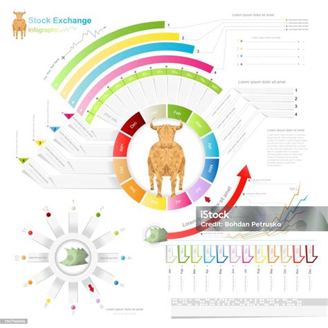 황소 비즈니스 템플릿 다이어그램 숫자 옵션 월과 증권 거래소 인포 그래픽 개체 그룹에 대한 스톡 벡터 아트 및 기타 이미지 개체 그룹 곰 금융 Istock