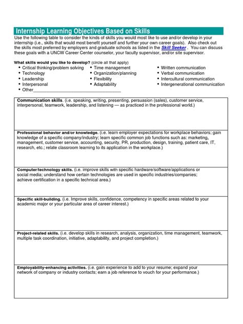 Internship Learning Objectives Based On Skills Pdf