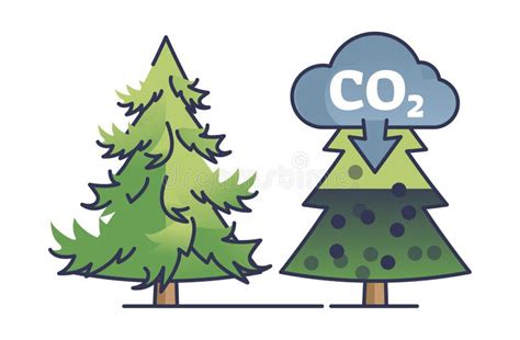 Clipart Illustration Depicting The Process Of Carbon Sequestration