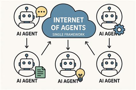 Oracle Database Aws Now Generally Available Techzine Global