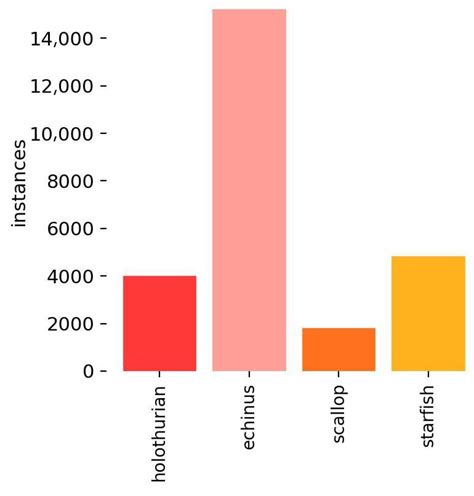 An Improved Yolov9s Algorithm For Underwater Object Detection