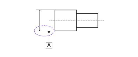 Datum Design Principle