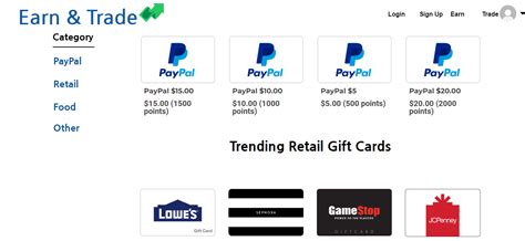 Step By Step Guide On Mortgage Rate