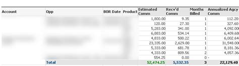 How To Sum Row Values In Pivot Table Printable Forms Free Online