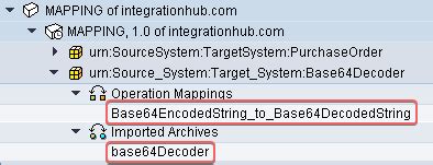 Base Decoding Using Java Mapping Example SAP Integration Hub