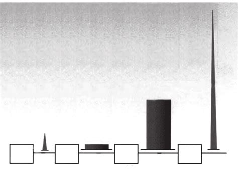 Schematic Of The CPA Method Download Scientific Diagram