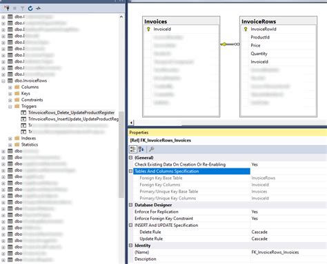 Sql Server Trigger On Cascading Update Target Doesnt Fire When The Output Clause Is Used