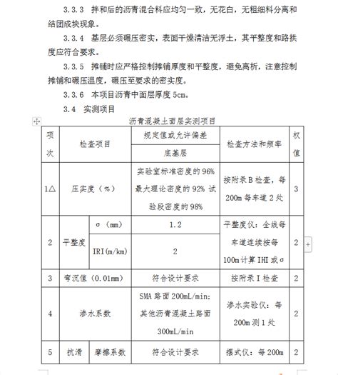 高速公路路面工程沥青砼路面中面层施工作业指导书 24P免费下载 路基路面 土木工程网