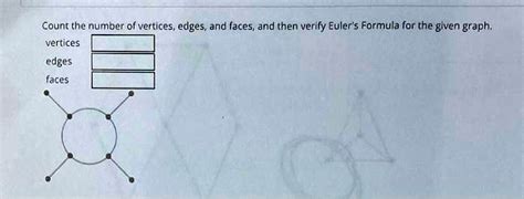 Solved Count The Number Of Vertices Edges And Faces And Then Verify Eulerformula For The