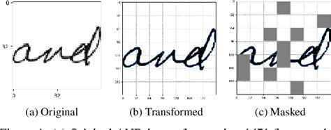 Figure 4 From Self Supervised Learning Based Handwriting Verification Semantic Scholar