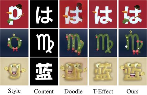 Cvpr19 Typography With Decor