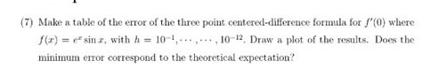 Solved 7 Make A Table Of The Error Of The Three Point
