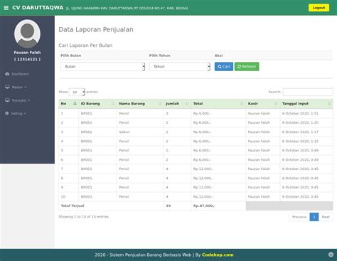 Source Code Aplikasi Penjualan Barang Kasir Dengan Php And Mysql