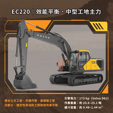 Volvo 商用車 Volvo 商用車 Added A New Photo