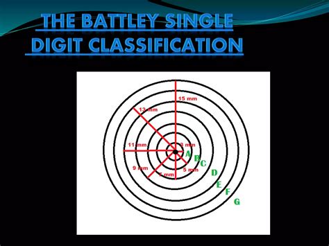 Fingerprint Classification Pptx