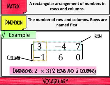 Add Subtract Matrices DIGITAL NOTES QUIZZES GOOGLE Distance Learning