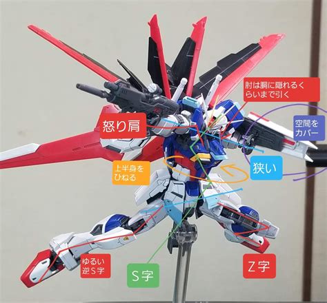 【ガンプラ】かっこいいポーズって取らせるの難しいしスペース使うよね