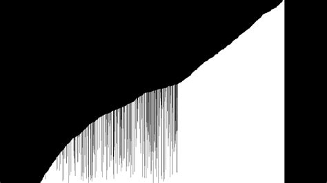 Selection Sort Algorithm Visualization Youtube