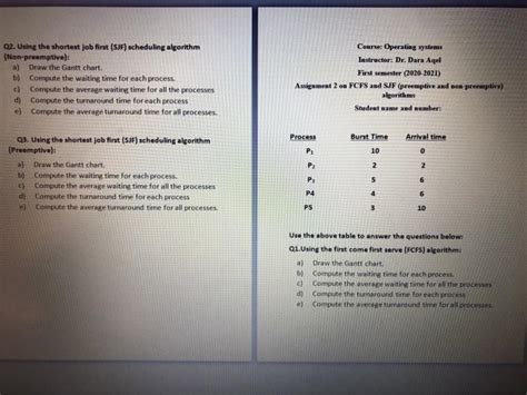 Solved Using The Shortest Job First SJF Scheduling Chegg
