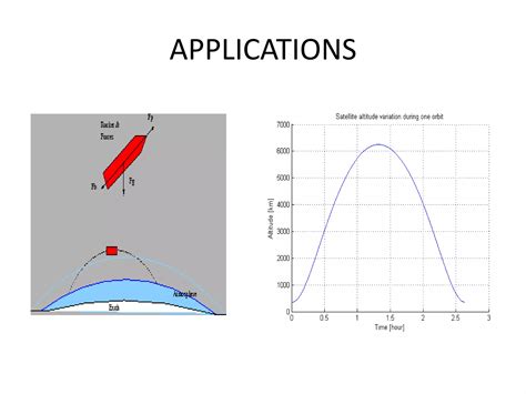 Numerical Solution Of Ordinary Differential Equation Pptx
