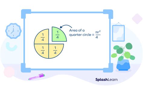 Area Of A Quarter Circle Definition Formula Examples Facts