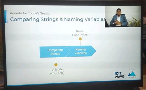 Rakesh Thodeti On Linkedin Connections Python Pythonprogramming