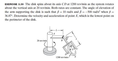 Solved EXERCISE The Disk Spins About Its Axis CD At Chegg Com