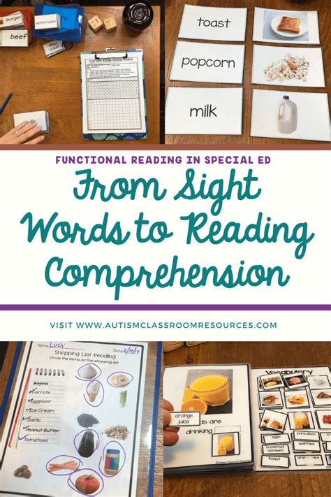 Tools And Strategies To Help You Teach Functional Reading Autism Classroom Resources