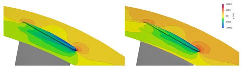 leading edge bumps for flow control in air cooled condensers